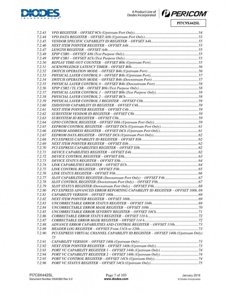 PI7C9X442SLBFDE datasheet page 7
