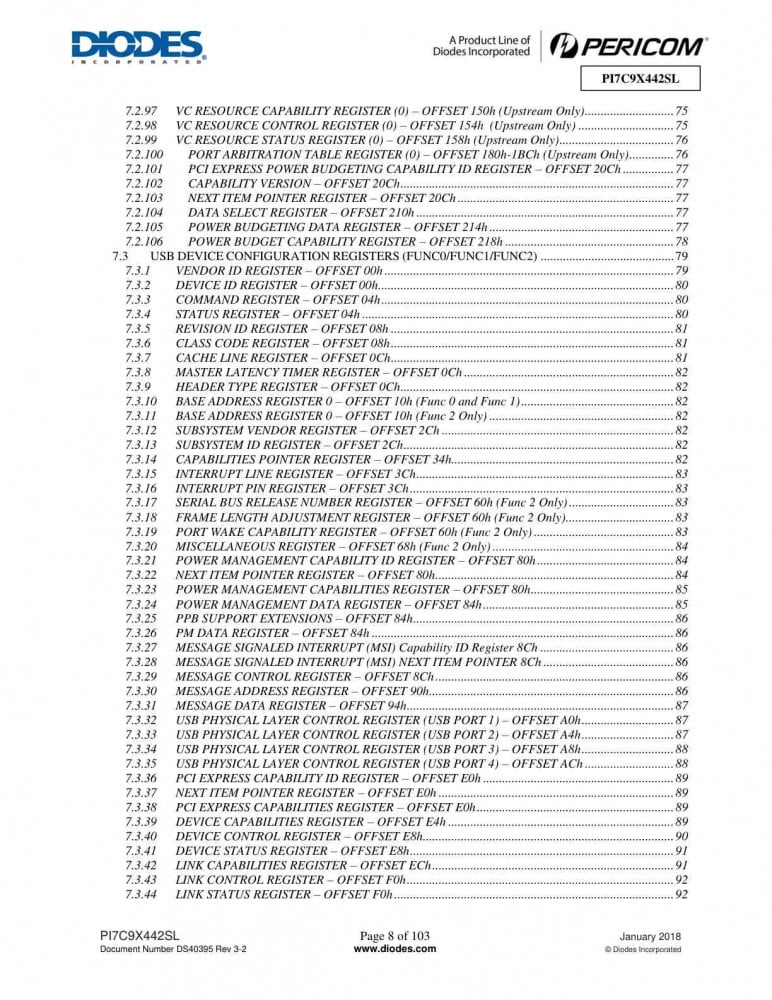 PI7C9X442SLBFDE datasheet page 8