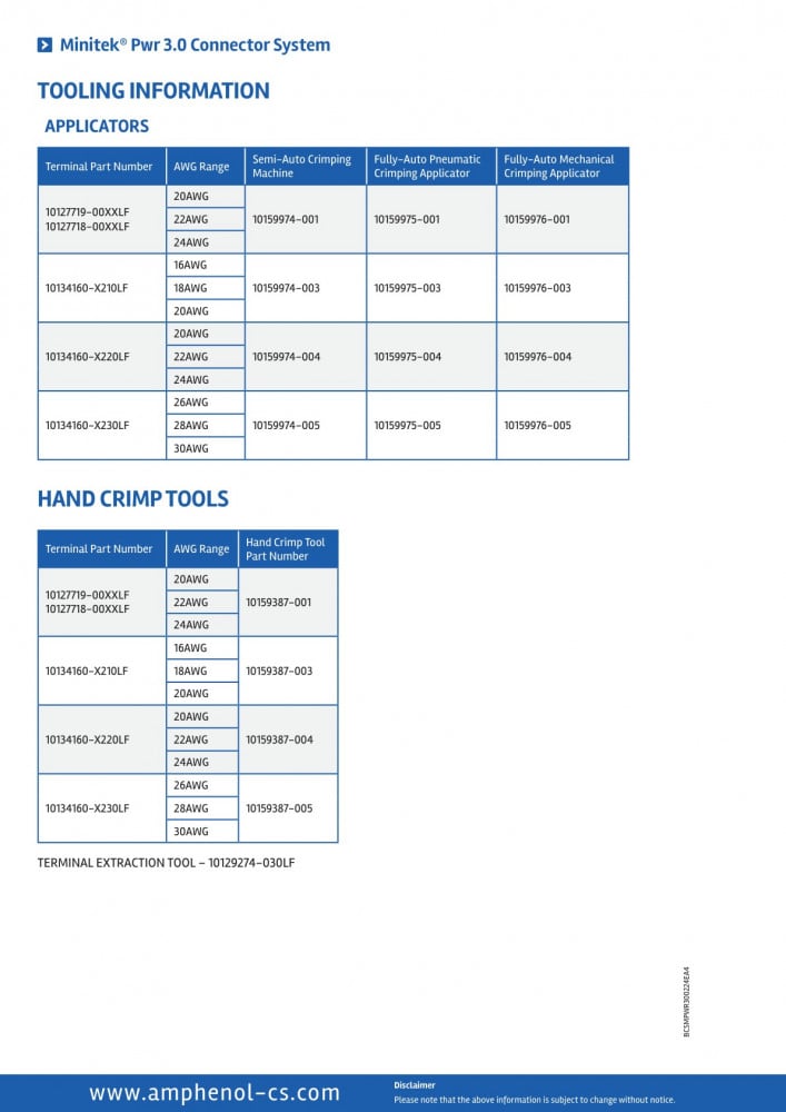 Amphenol Minitek Pwr 3.0 documentation page 4