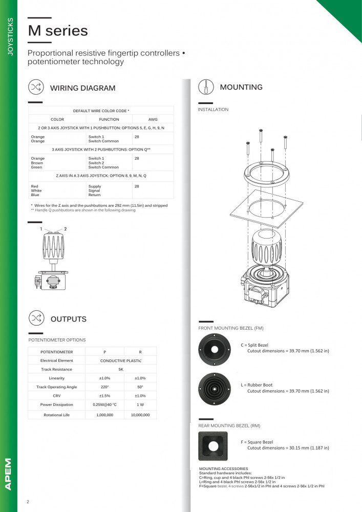 APEM M series technical drawing page 2