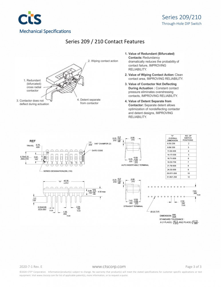 CTS Series 209/210 DIP switch datasheet page 3