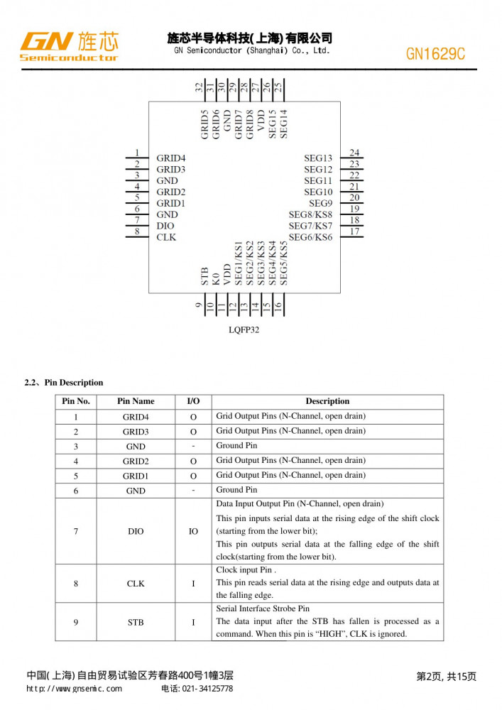 GN1629C datasheet page 2