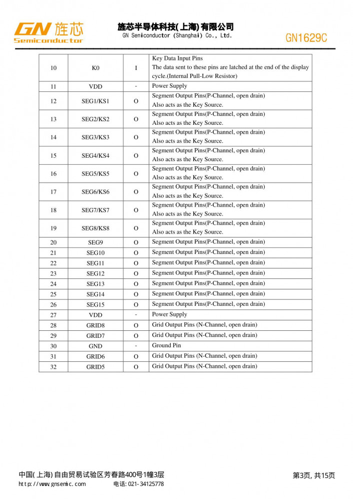 GN1629C datasheet page 3