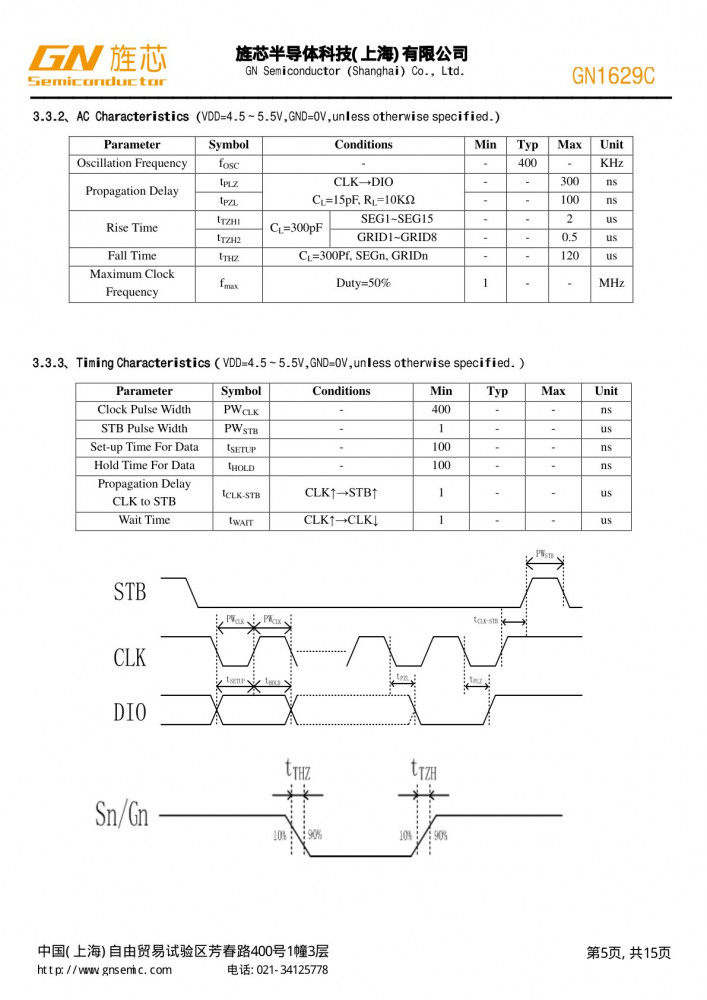 GN1629C datasheet page 5