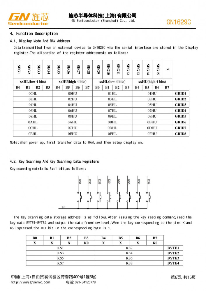 GN1629C datasheet page 6