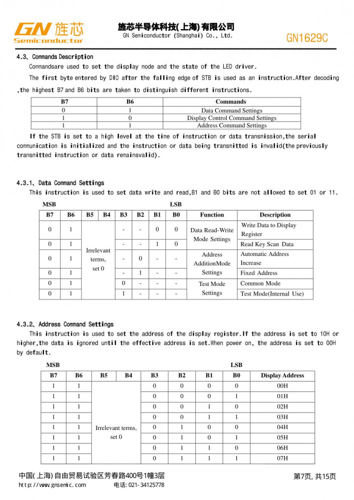 GN1629C datasheet page 7