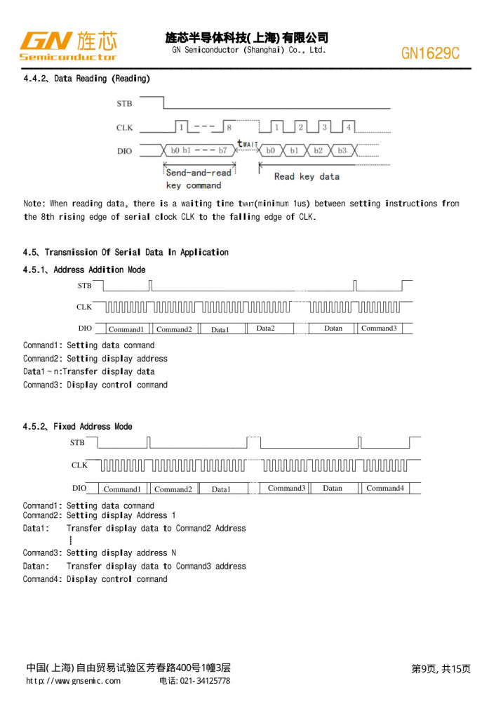 GN1629C datasheet page 9