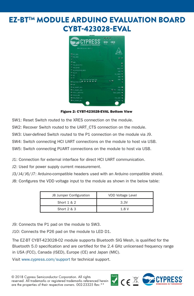 CYBT-423028-EVAL documentation page 2