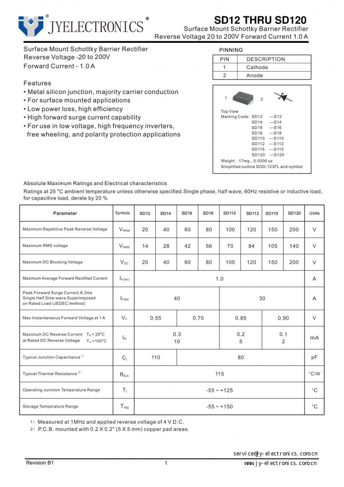 SD14X datasheet page 1