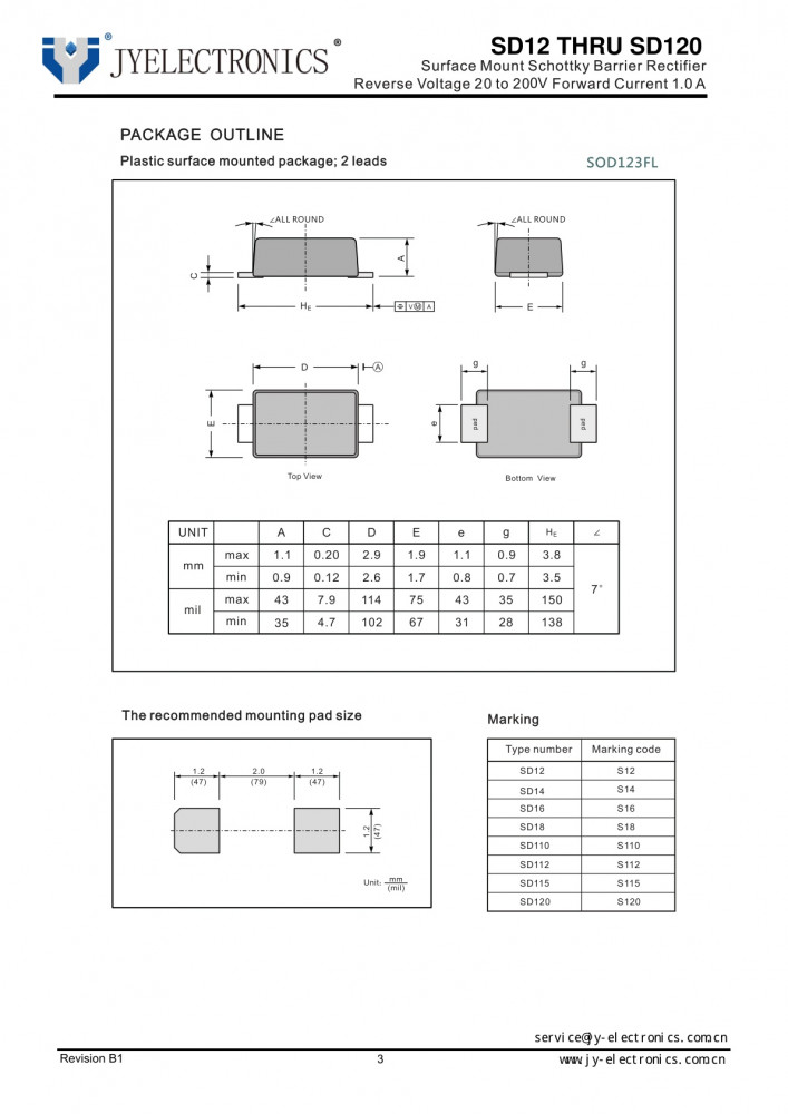 SD14X datasheet page 3
