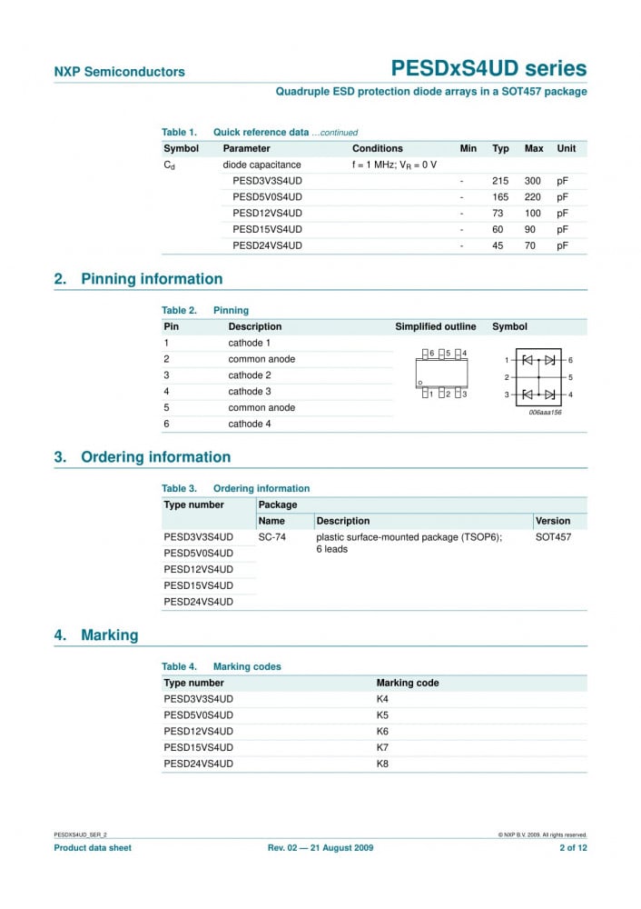 PESD5V0S4UD datasheet page 3