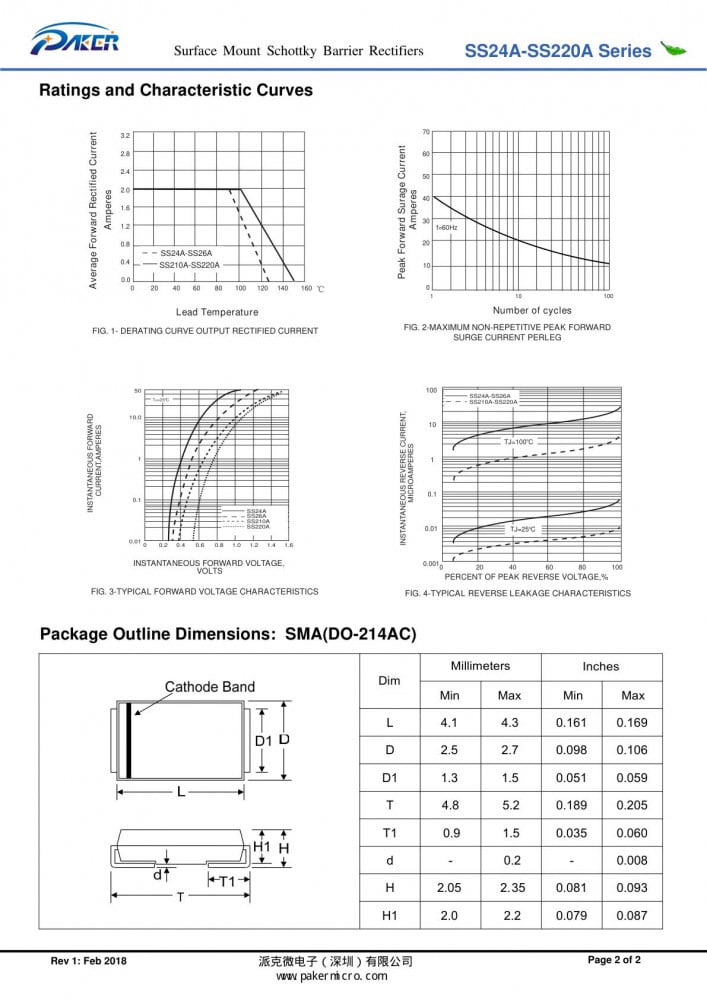 PAKER SS24A technical document page 2