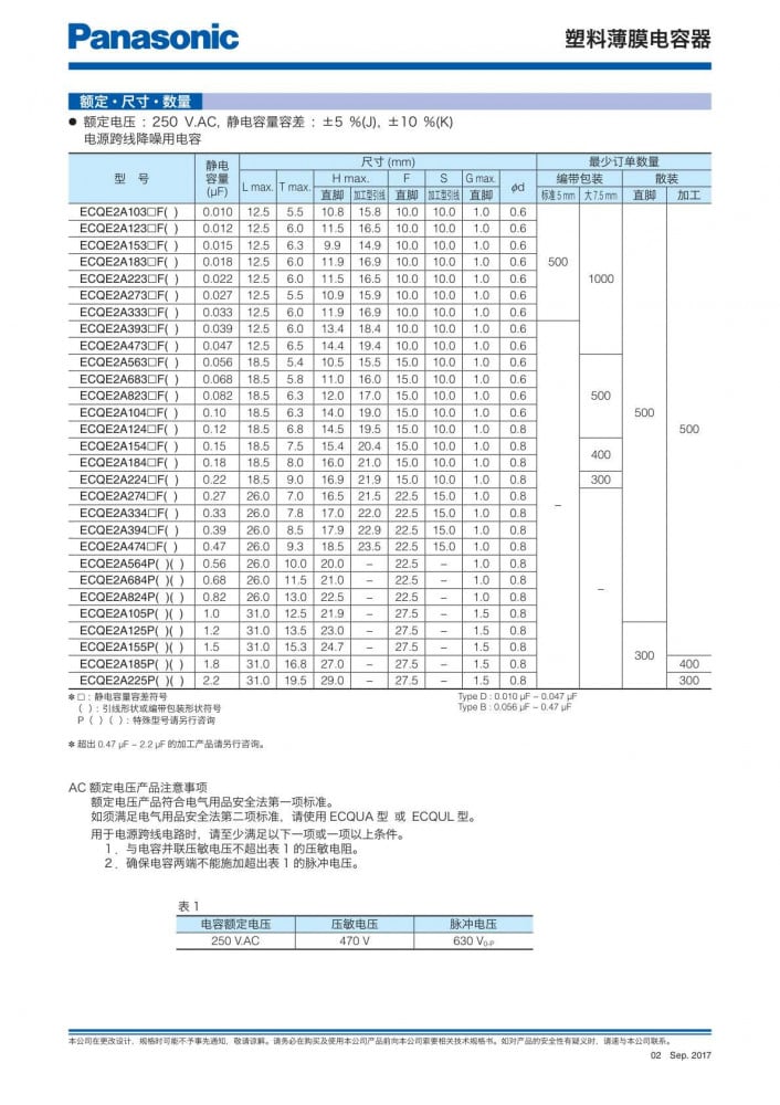 ECQE(F) datasheet page 10