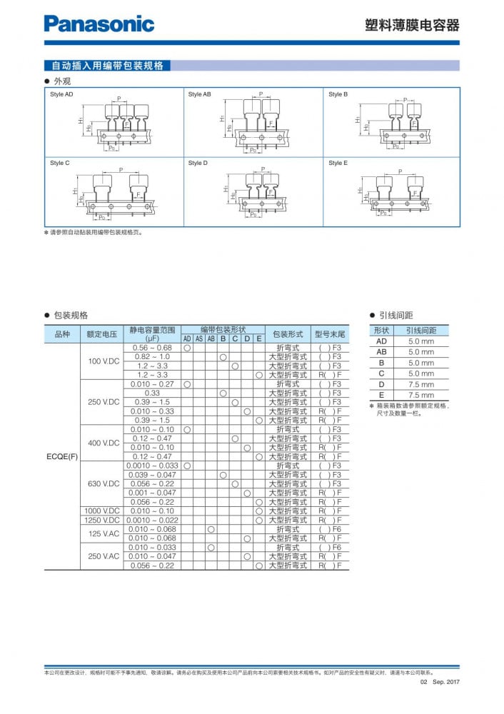 ECQE(F) datasheet page 3