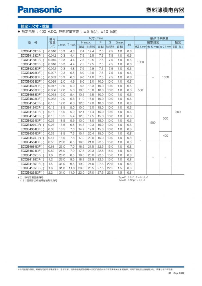 ECQE(F) datasheet page 5