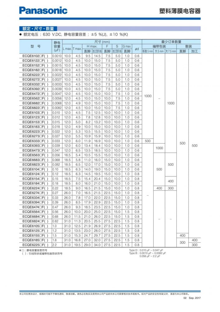 ECQE(F) datasheet page 6