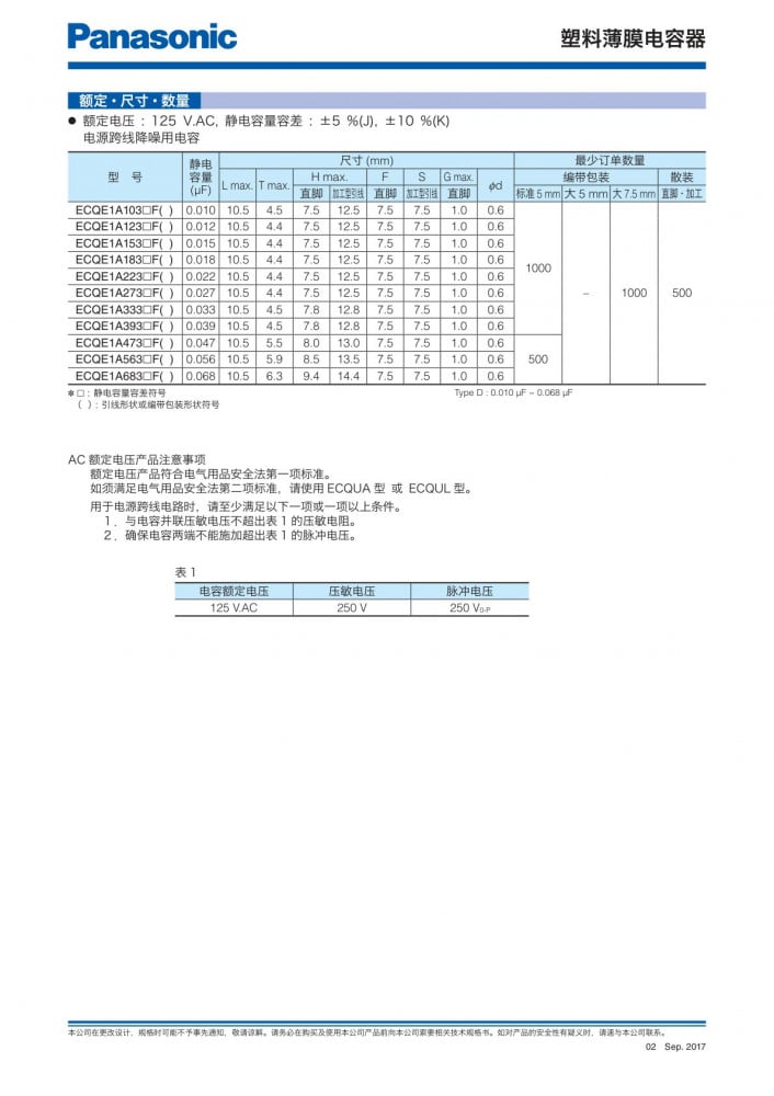 ECQE(F) datasheet page 9