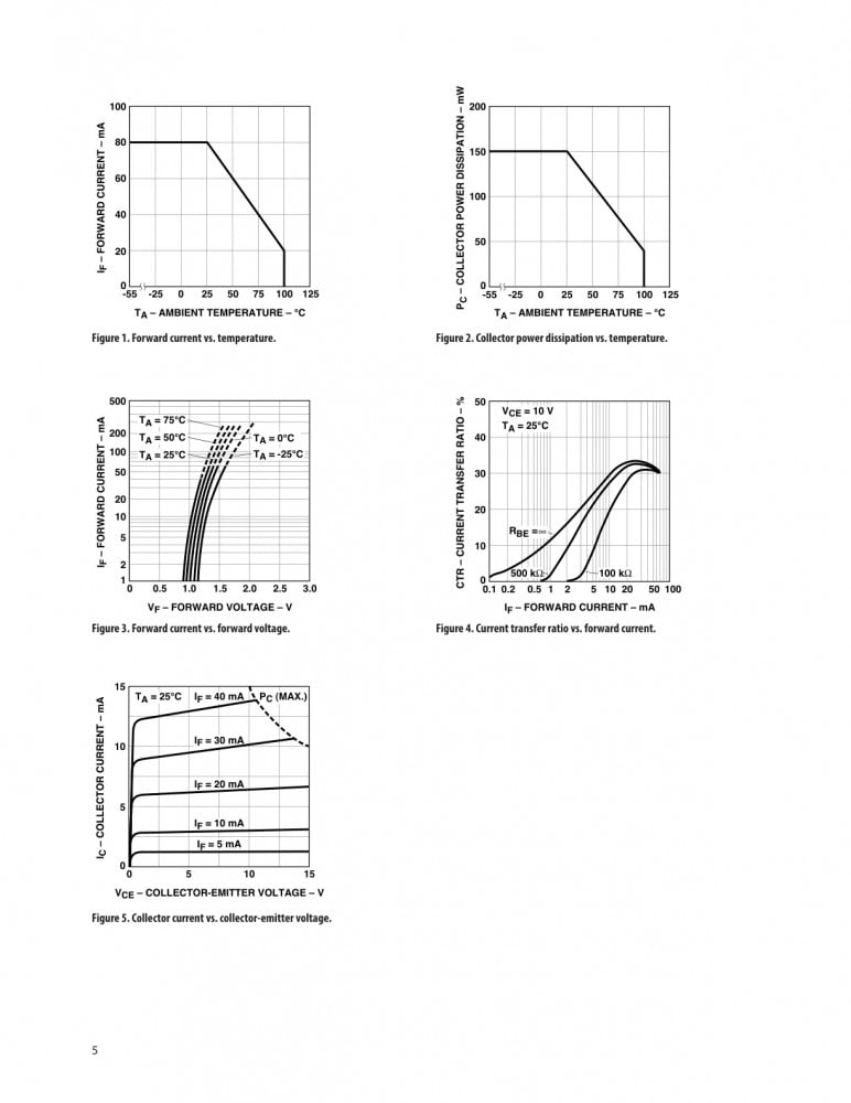 4N25 datasheet page 5