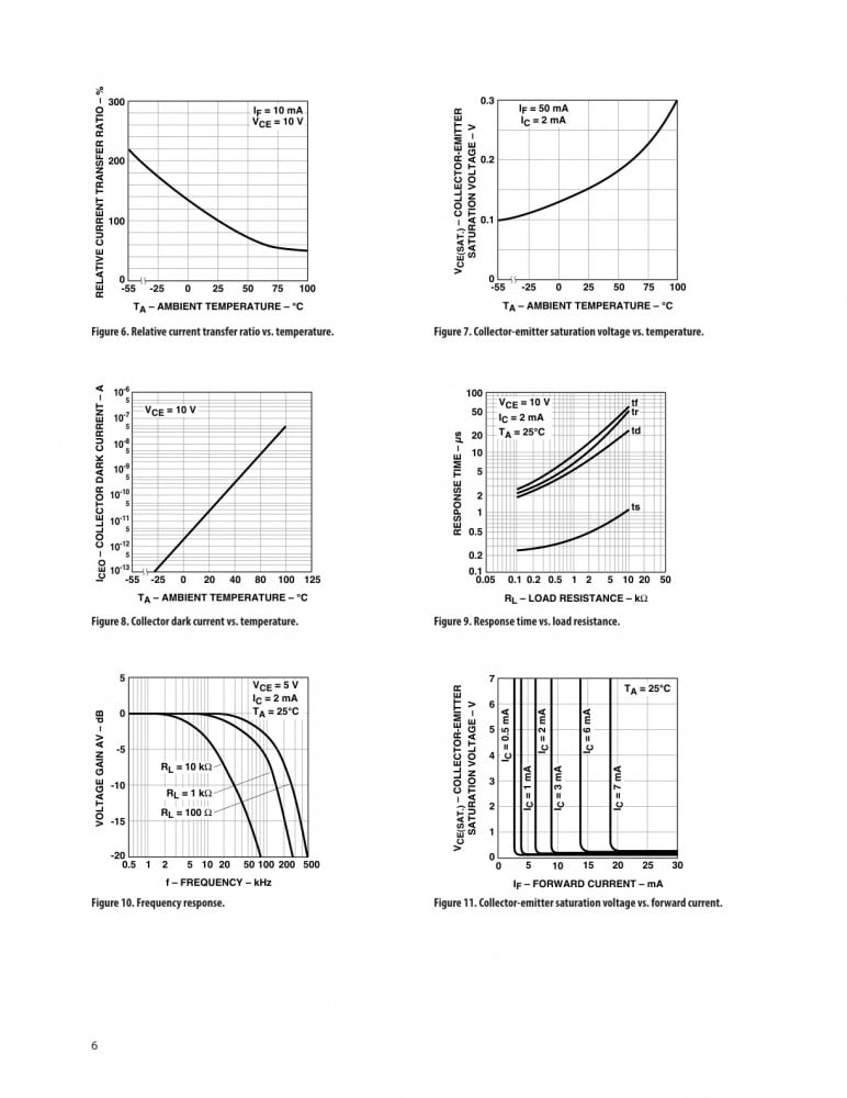 4N25 datasheet page 6
