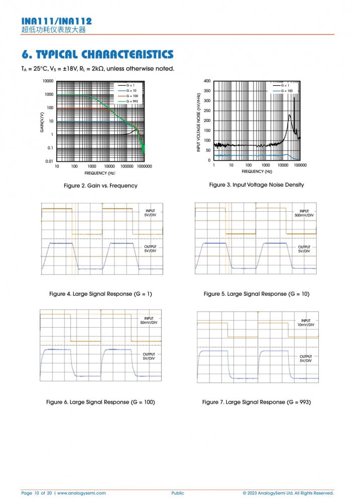 INA112 datasheet page 10