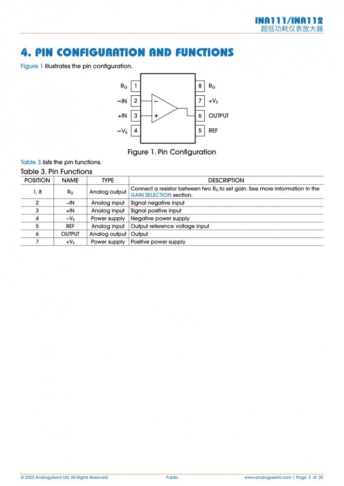 INA112 datasheet page 3