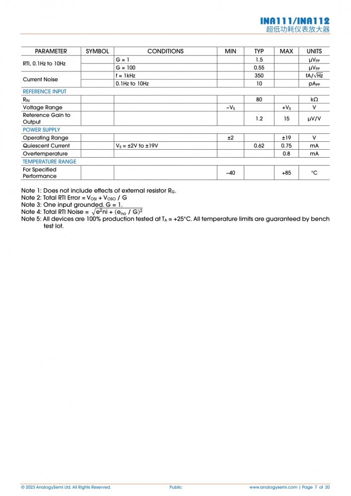 INA112 datasheet page 7