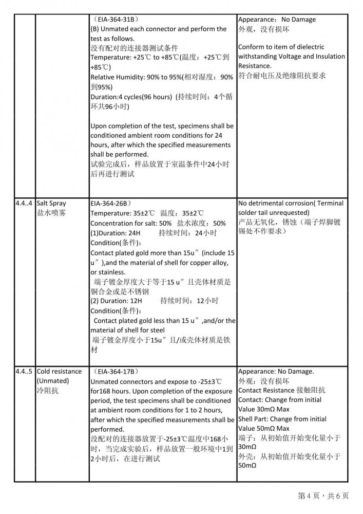 TYC-304 technical document page 6