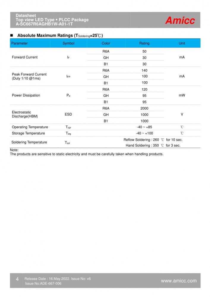 A-SC667R6AGHB1W-A01-1T datasheet page 4
