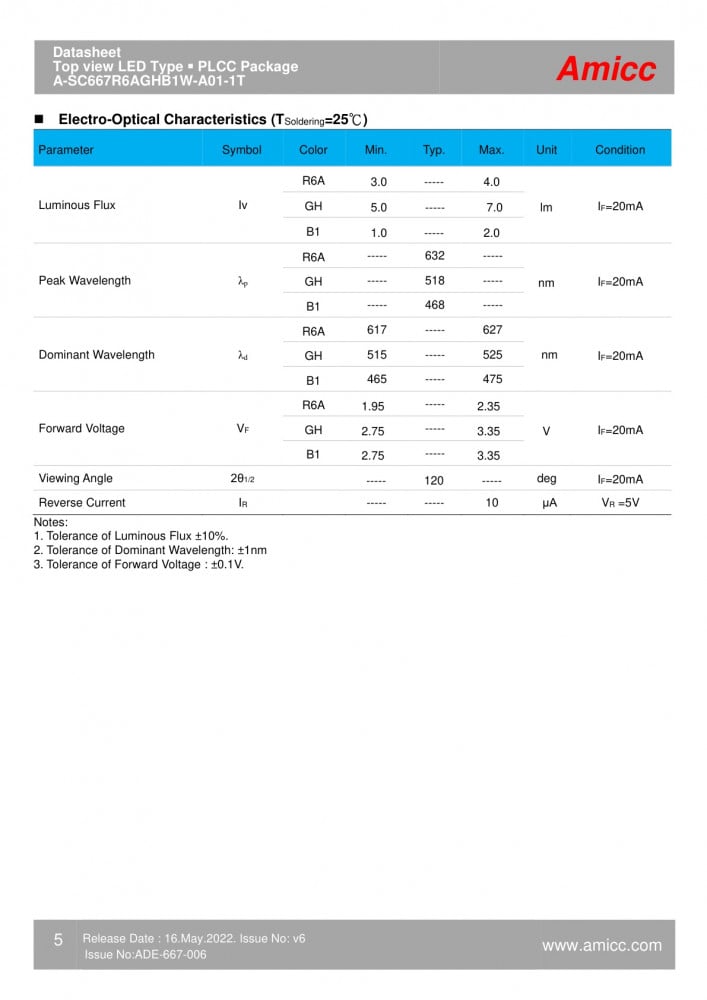 A-SC667R6AGHB1W-A01-1T datasheet page 5
