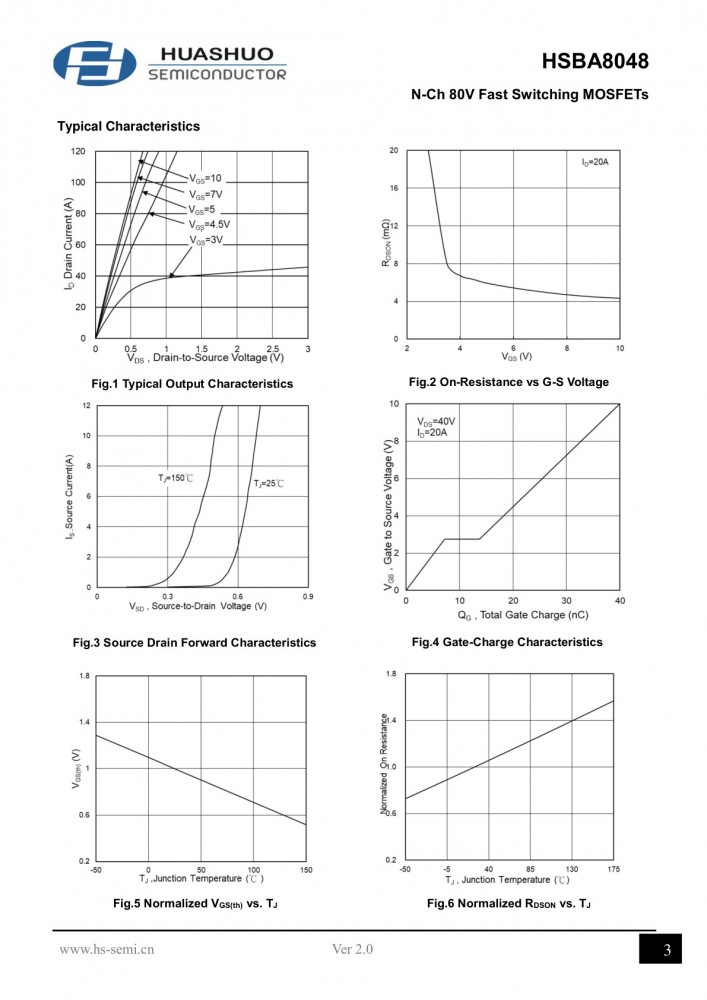 HSBA8048 datasheet page 3