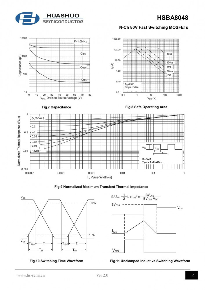 HSBA8048 datasheet page 4