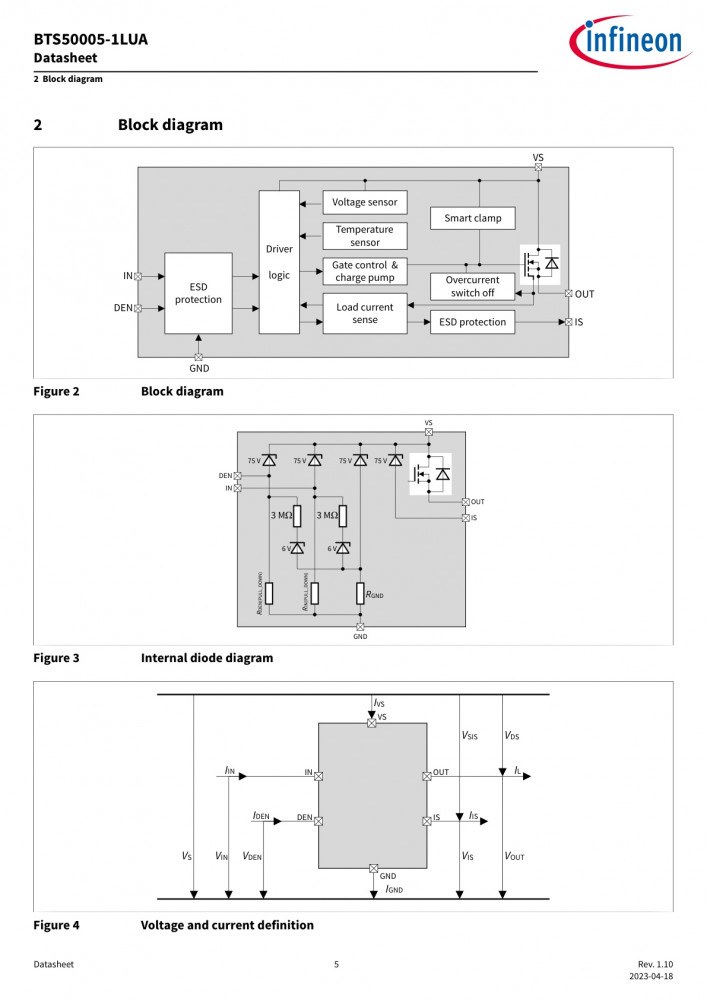 BTS500051LUAAUMA1 datasheet page 5