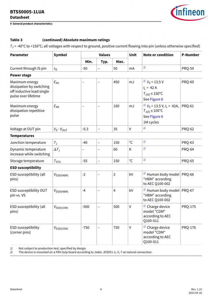 BTS500051LUAAUMA1 datasheet page 8