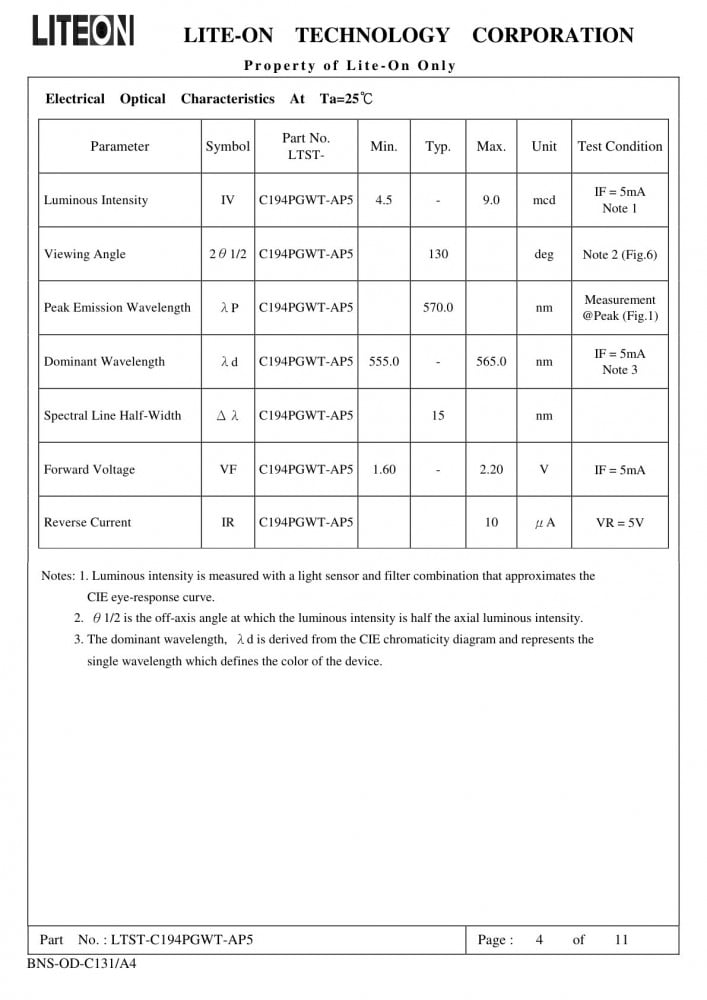 LTST-C194PGWT-AP5 datasheet page 5