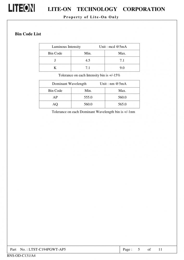 LTST-C194PGWT-AP5 datasheet page 6
