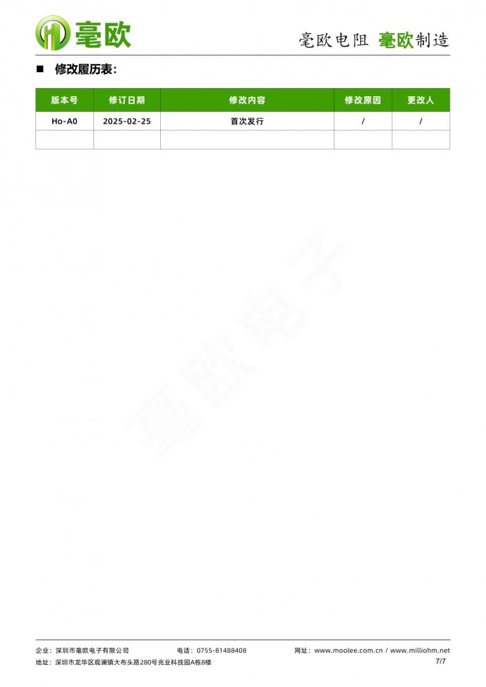 Milliohm HoJLRH1206 datasheet page 7