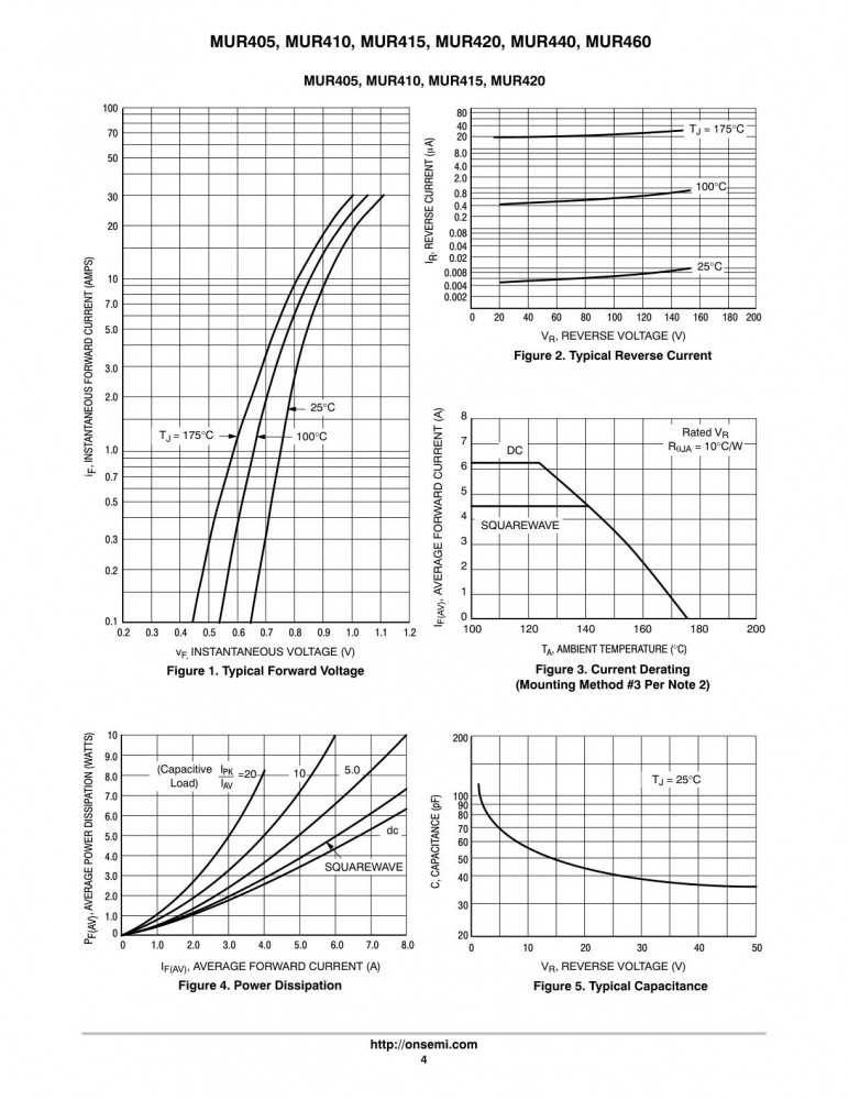 MUR420RLG datasheet page 4