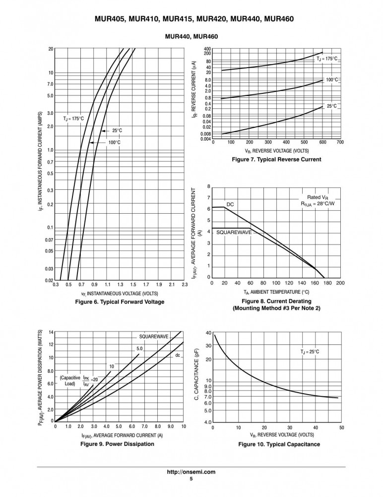 MUR420RLG datasheet page 5