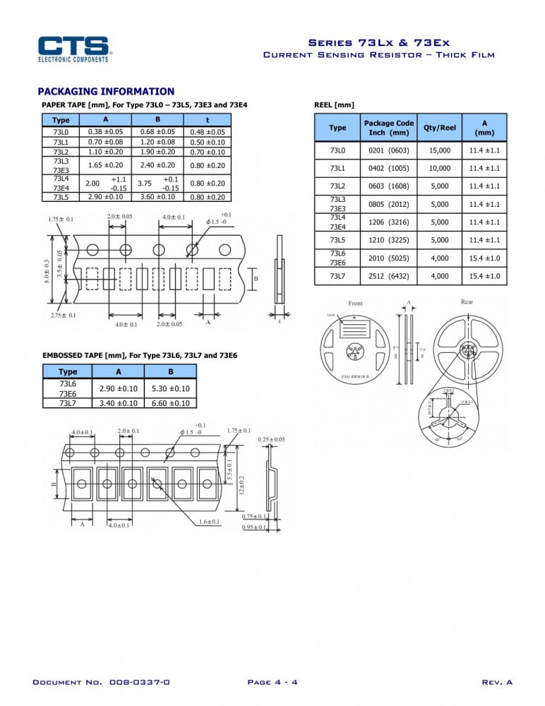 CTS 73L series datasheet page 4