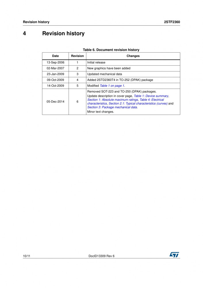 2STF2360 datasheet page 10