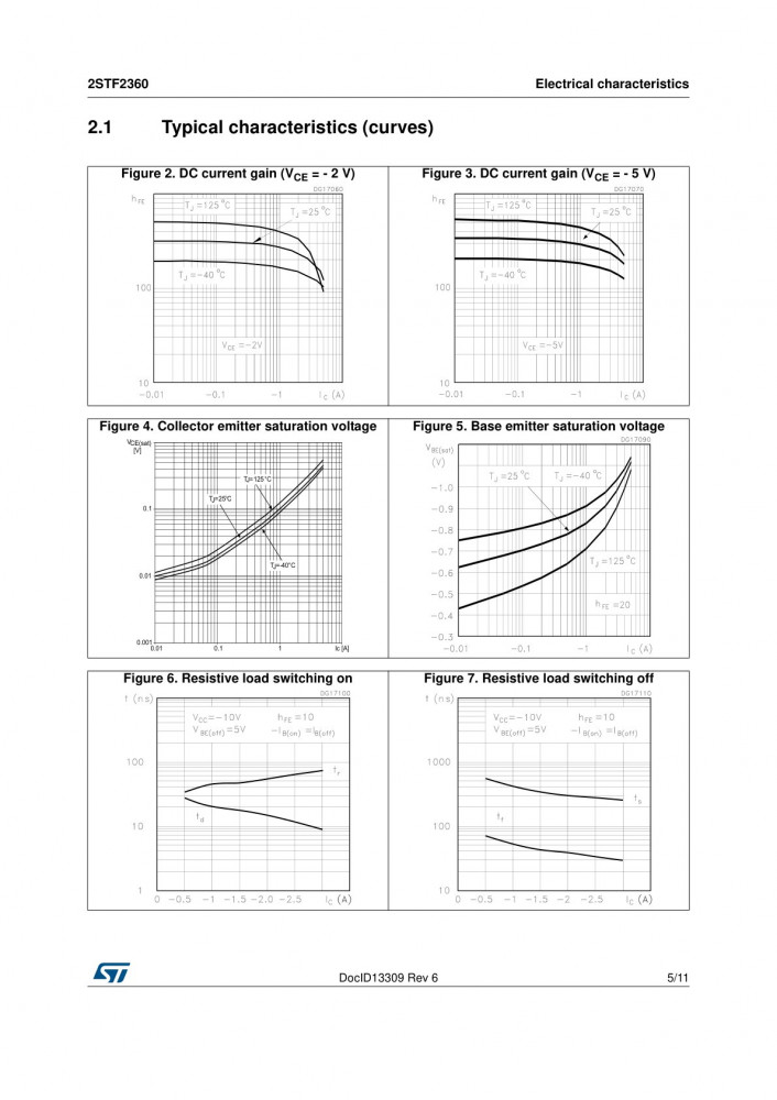 2STF2360 datasheet page 5