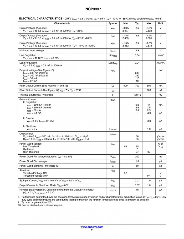 NCP3337 technical document page 7