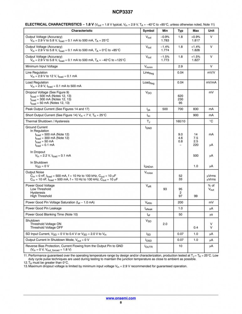 NCP3337 technical document page 8