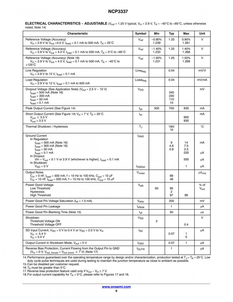 NCP3337 technical document page 9