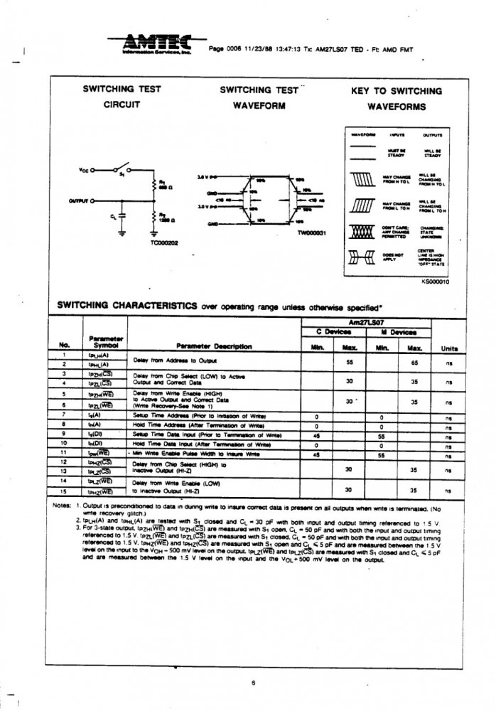 AM27LS07 datasheet page 7