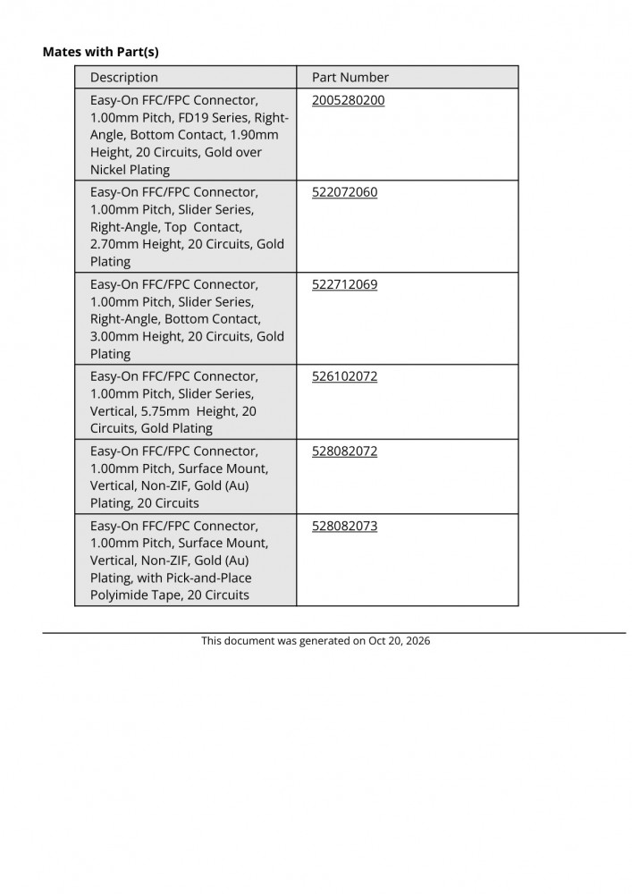 Molex 1.00 mm pitch FFC family specification, page 3