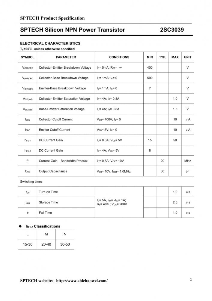 2SC3039 datasheet page 2