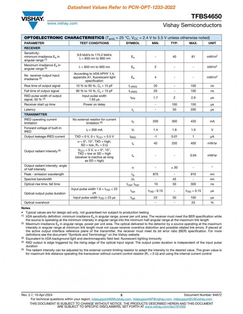 TFBS4650 technical document page 5