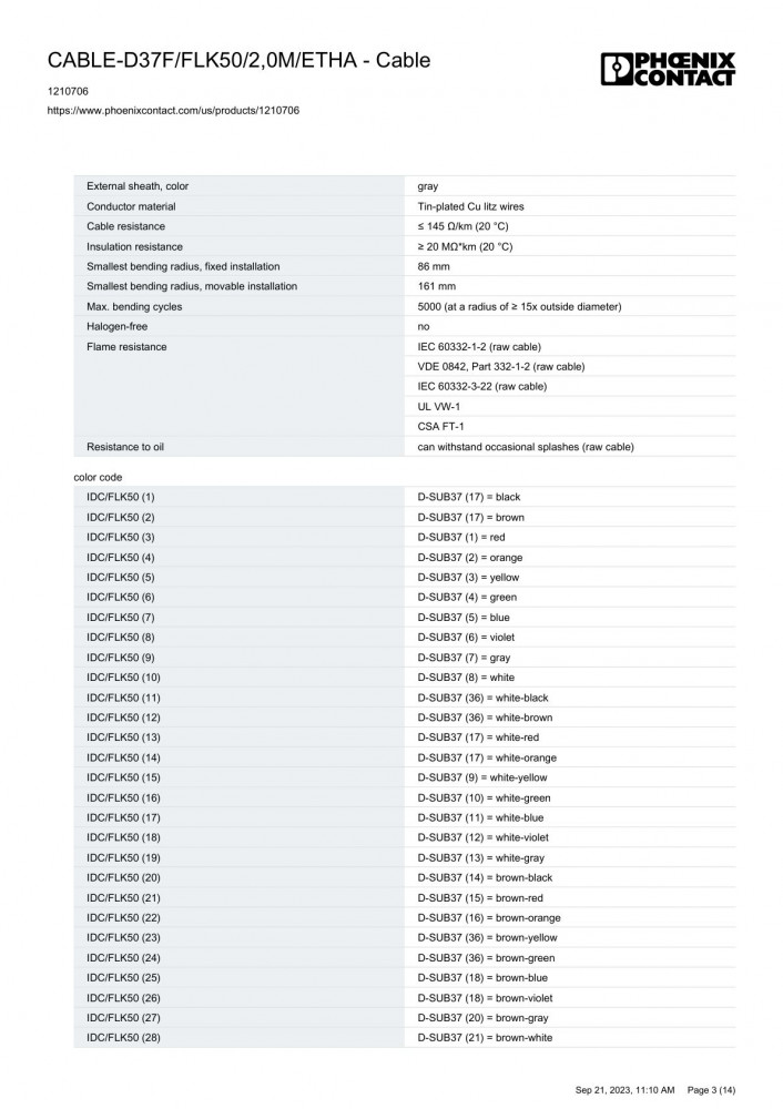 Phoenix Contact 1210706 technical document page 3