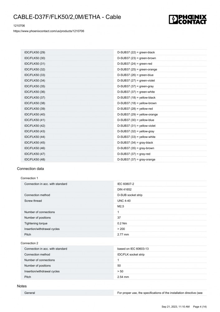 Phoenix Contact 1210706 technical document page 4